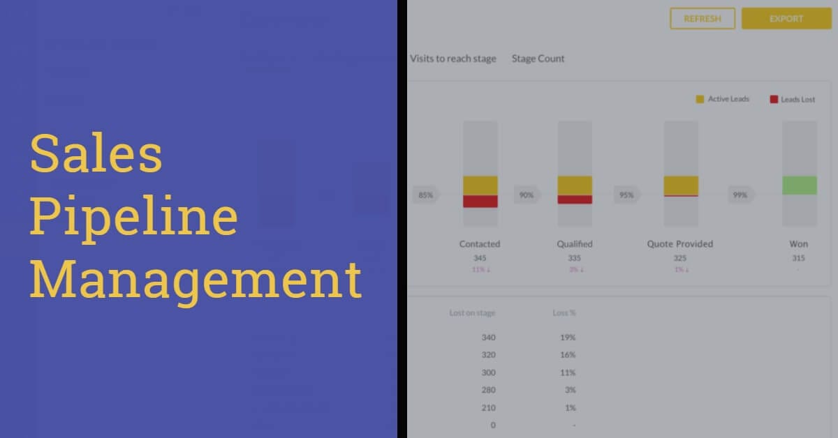 A Simple Guide to Sales Pipeline Management - SPOTIO