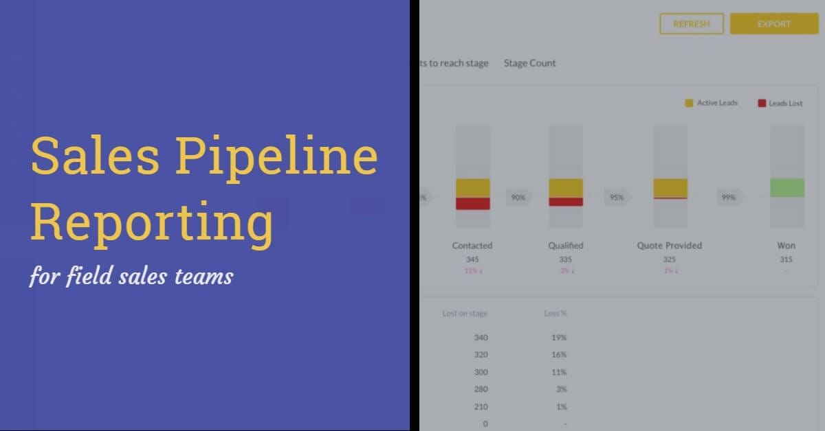 Sales Pipeline Reporting: 8 Things You Need to Cover - SPOTIO